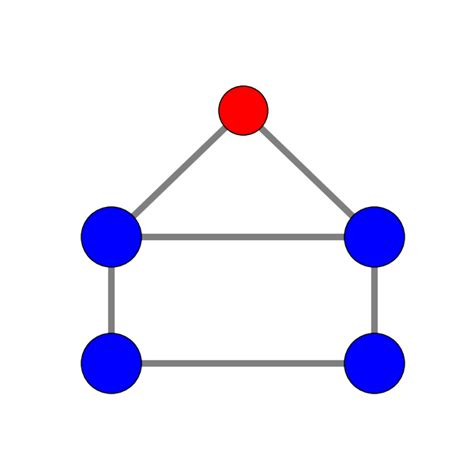 House With Colors — Networkx 110 Documentation