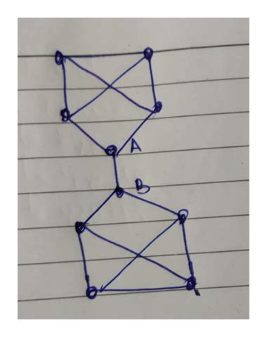 Answered A Bridge In A Connected Graph Is An Bartleby