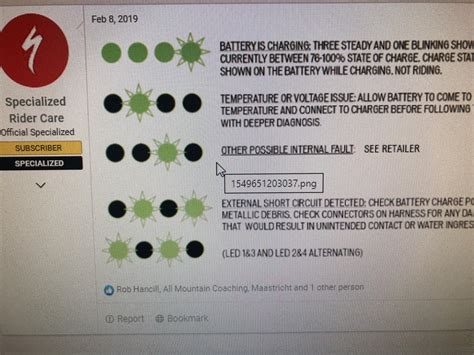 Levo Gen 2 Levo Won T Turn On Intermittent Fault EMTB Forums