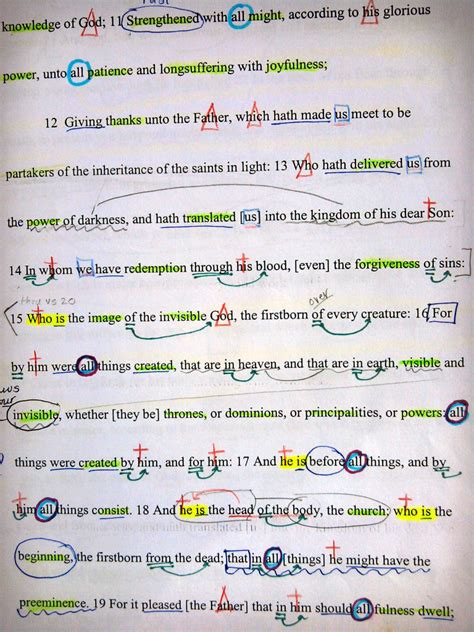 Inductive Bible Study Chart