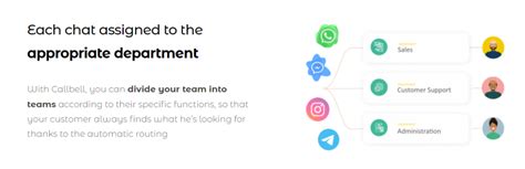 Top 5 Trengo Alternatives And Similar Chat Apps You Need To Know Chaty