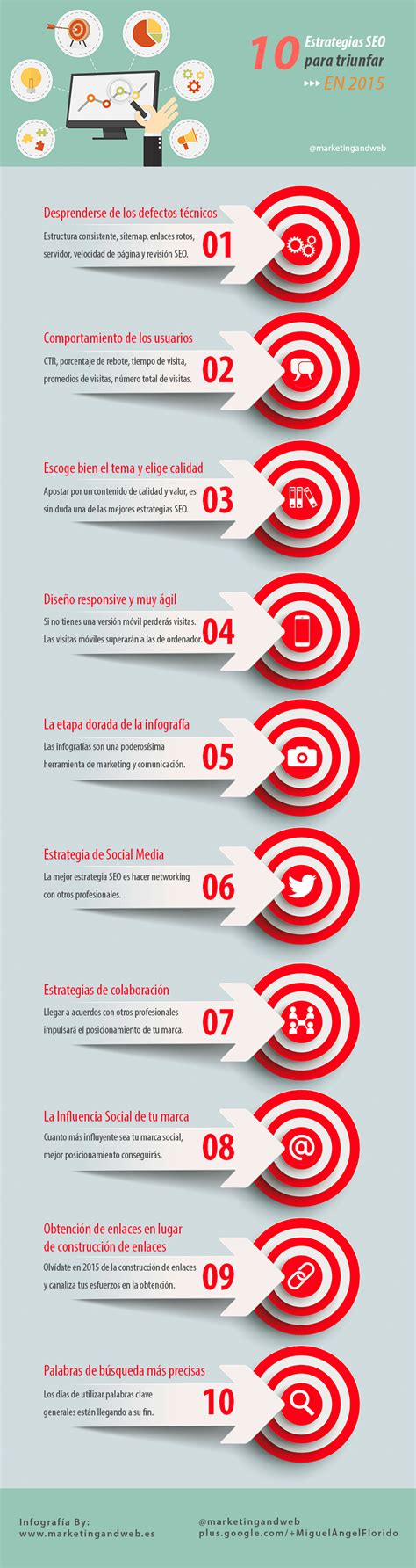 10 Estrategias Seo Para Triunfar En 2015 Infografia Infographic Seo