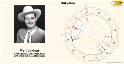 Merl Lindsays Natal Birth Chart Kundli Horoscope Astrology Forecast