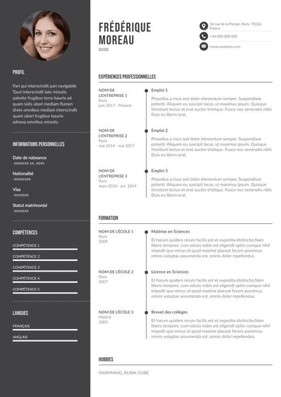 CV Suisse Conseils Et Exemples De Curriculum Vitae
