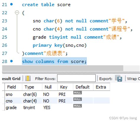 数据库 数据样本 数据库样本 CSDN博客