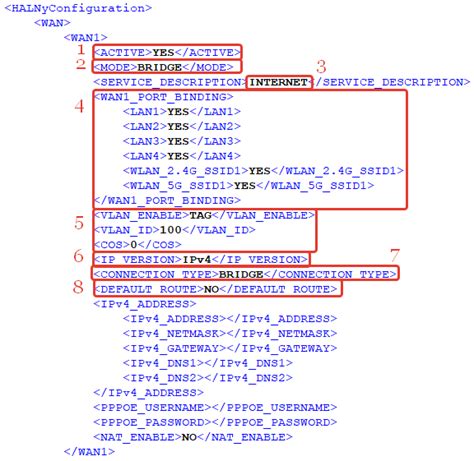 3 Xml File Configuration Halny Networks