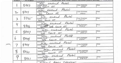 Caso Ledgers Page 293 Pt 8953 Album On Imgur