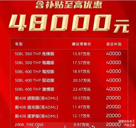 这才是“价格屠夫”！新车直降2万 ，合资suv仅售7万，还要啥xrv车家号发现车生活汽车之家