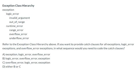 Solved Exception Class Hierarchy Exception Logic Error