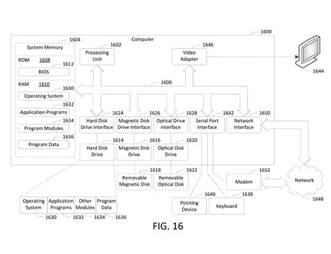 Microsoft Guards Its Models At All Angles The Daily Upside