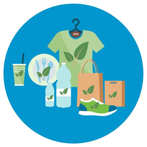 Plant Based Plant Based Products Council
