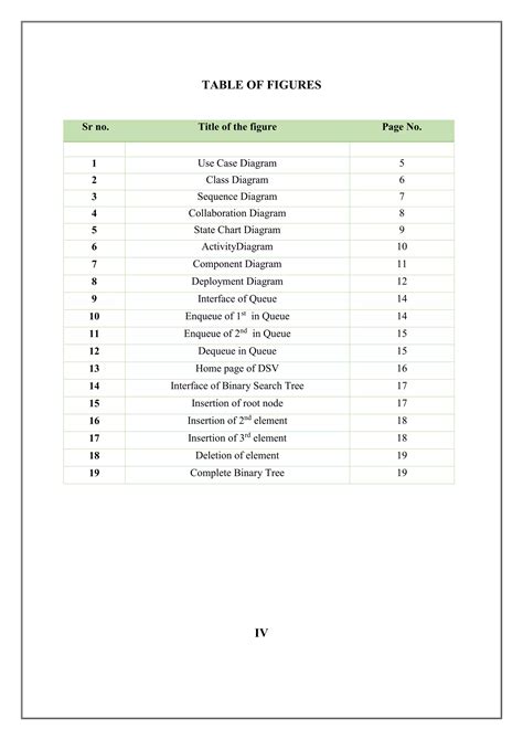 minor project synopsis on data structure visualizer pdf graphics