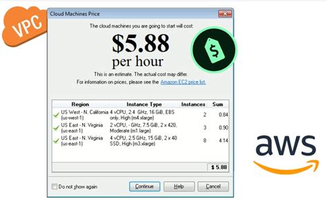 Using Amazon VPC To Run Load Tests And Estimating The Cloud Test Price