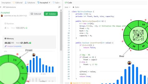 Umair Saad On Linkedin Dailycoding Programming Leetcode