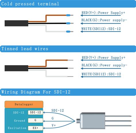 MEC E F Low Cost Soil Moisture EC Temperature Sensor SDI Interface INFWIN INFWIN