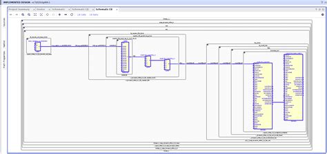 Dsp48e1 Output Registering Rfpga