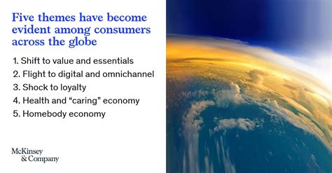 Mckinsey And Company On Linkedin Perspectives On Retail And Consumer Goods Number 8