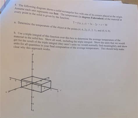 solved 5 the following diagram shows a solid rectangular