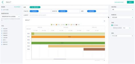 如何用 Excel 做出专业的甘特图？详细来了！甘特图系统excel Csdn博客