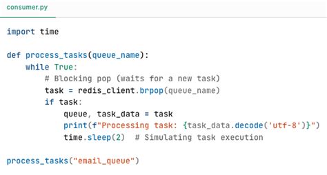 Top 10 Redis Use Cases By Ashish Pratap Singh