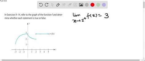 ⏩solved refer to the graph of the function f and determine whether