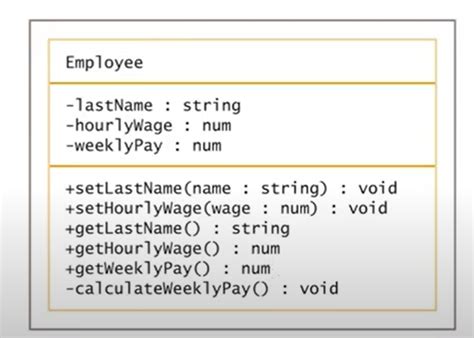 Solved Chapter 10 Programming Logic Assignment Dropbox