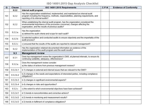 Audit Plan Template Iso 9001