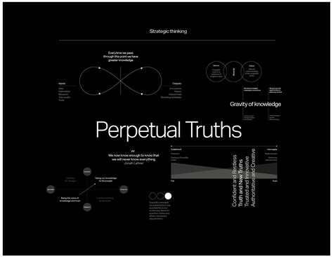 Bioscript — Identity Behance