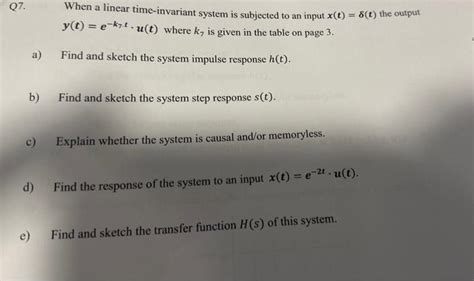 solved q7 when a linear time invariant system is subjected