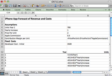 Assumptions For Your Profit And Loss Spreadsheet In Spreadsheets To