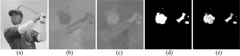02 Skin Detection A Y Component B Cb Component C