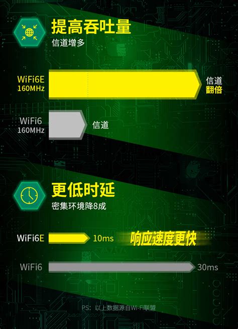 CF AX210 M 无线网卡 COMFAST