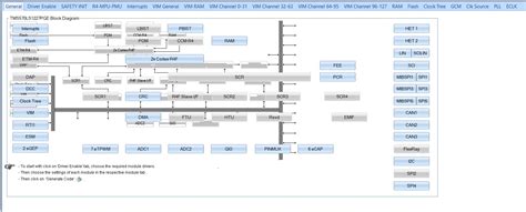 Ccslaunchxl2 Tms57012 Halcogen Gui Issue Arm Based Microcontrollers Forum Arm Based