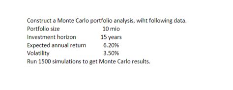Solved Construct A Monte Carlo Portfolio Analysis Wiht