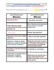 Asex Vs Sexual Reproduction Pdf Directions Watch Amoeba Babes For A Review Of Asexual Sexual