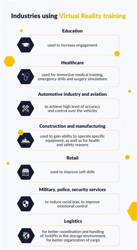 Zeba Bot On Linkedin Futuretech Vrapplication