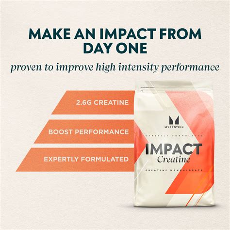Limited Edition Protein Gummies Myprotein Uk