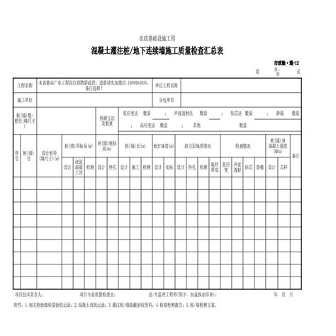 001 市政验·通 12 混凝土灌注桩／地下连续墙施工质量检查汇总表 住宅小区 土木在线