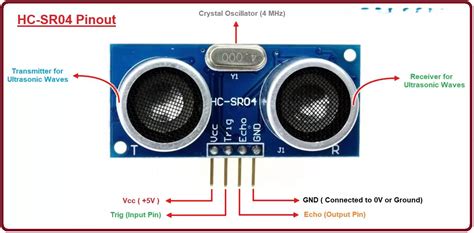حساس قياس المسافات بالموجات فوق الصوتية Ultrasonic Module
