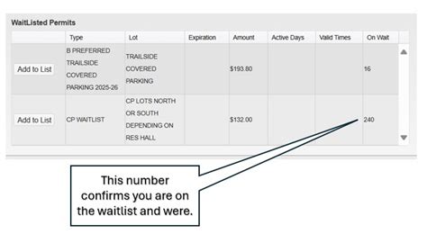 Parking Permit Wait List Department Of Public Safety