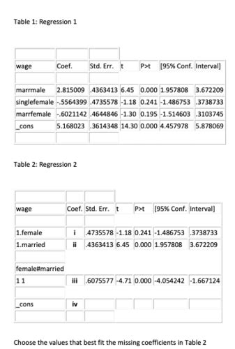 Quantitative Midterm Economitric Flashcards Quizlet
