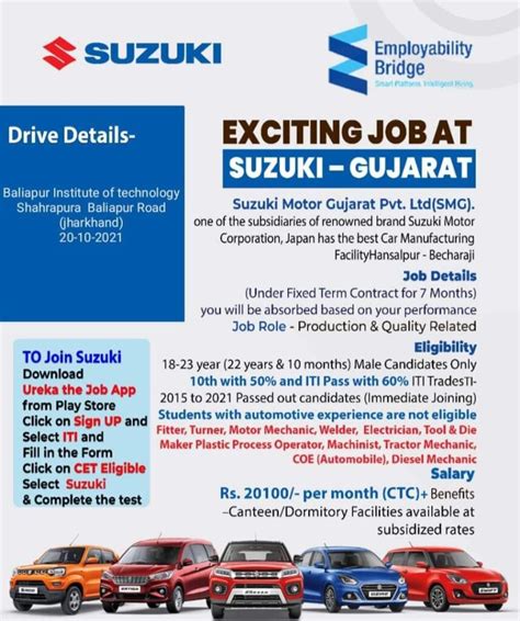 Suzuki Motor Campus Placement 2021 Iti Education