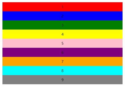 Css Grid布局属性详解 Csdn博客 Css Grid布局属性详解 Csdn博客