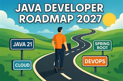 Arraylist Vs Linkedlist In Java Choosing The Right Collection For Your