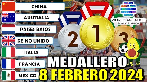 Así va el Medallero Mundial de Natación 2024 EN VIVO hoy Jueves 8