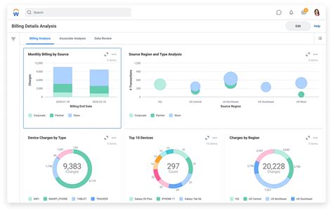 Prism Analytics Data Hub Communications Use Case Workday Us
