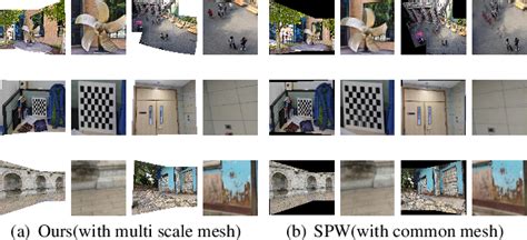 Figure 1 From Image Stitching Based On Multi Scale Meshes Semantic