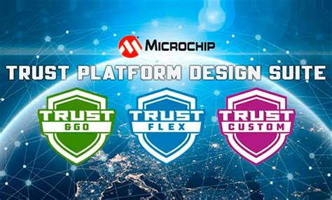 Ładowanie Qi które zapewnia pełne bezpieczeństwo