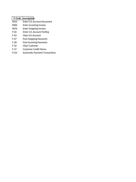 Sap Tcodes All Modules Pdf