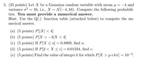 Solved 25 Points Let X Be A Gaussian Random Variable With
